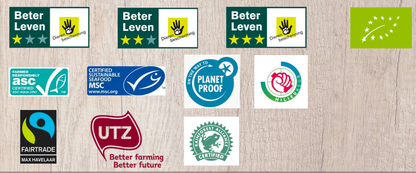 Omzet producten met keurmerk groeit door – Eatly